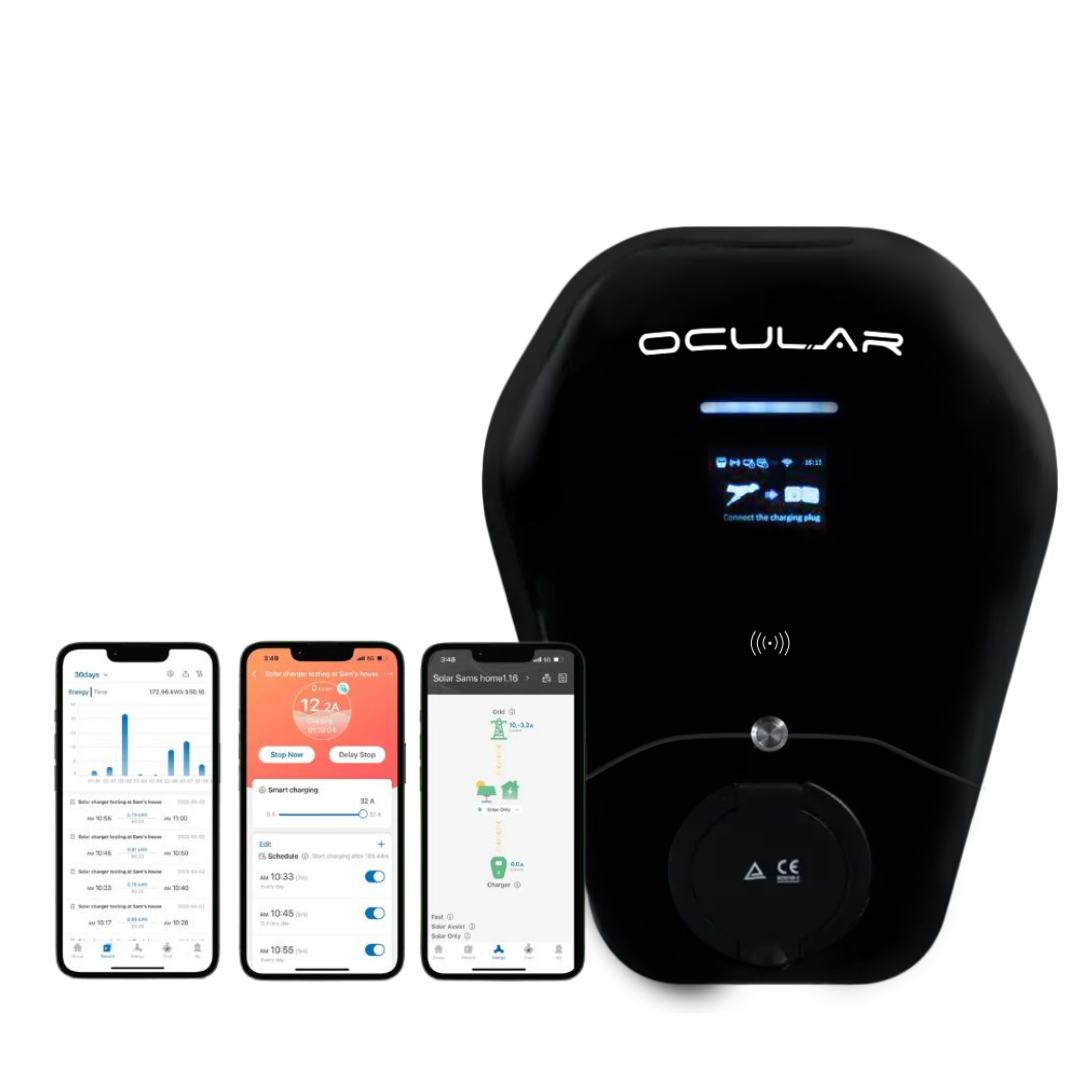 Wholesale Ordering Ocular Charging Wholesale Ordering Ocular Charging