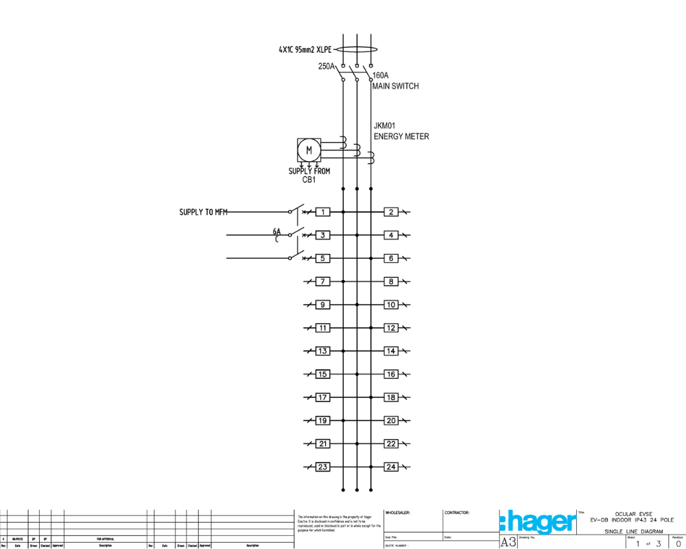 Indoor EV-DB | IP43 24 Pole | 1 Phase Extension Box | Ocular