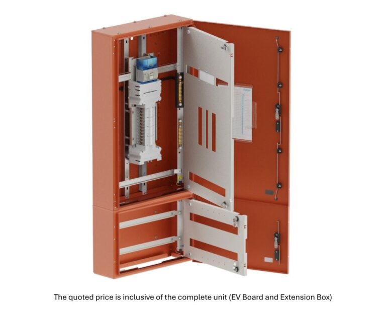 Indoor EV-DB | IP43 24 Pole | Extension Box | Ocular