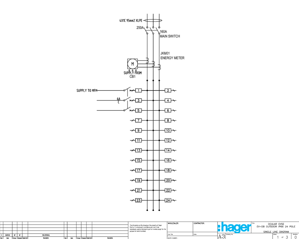 Indoor EV-DB | IP66 24 Pole | 3 Phase Extension Box | Ocular